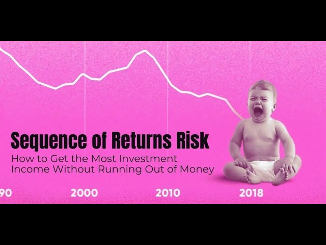 Sequence of Returns Risk: How to Get the Most Investment Income